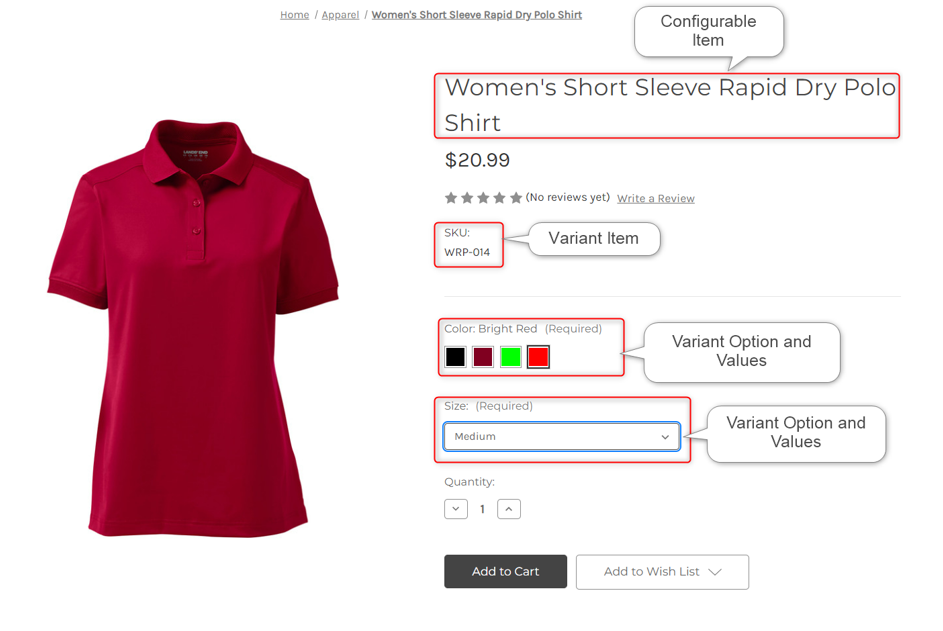 eCommerce Archives | SUITE ENGINE