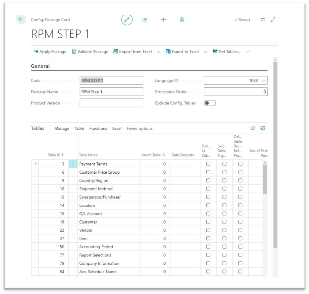 DMS User Adoption | 3 Tested Tactics